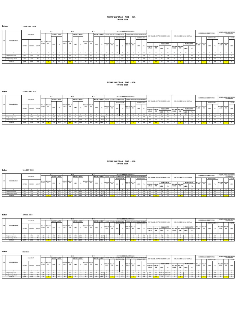 PWS KIA SAPTA Taruna 2024 | PDF