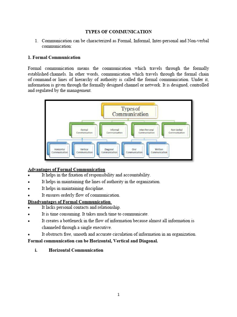 Study Book - MCT | PDF | Communication | Cognitive Development