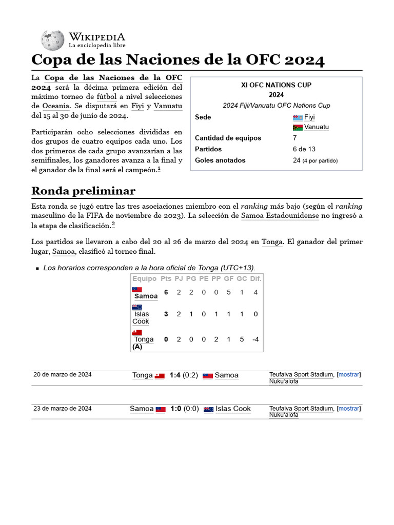 Copa de Las Naciones de La OFC 2024 | PDF | Asociación de Futbol | Asociación Internacional de ...