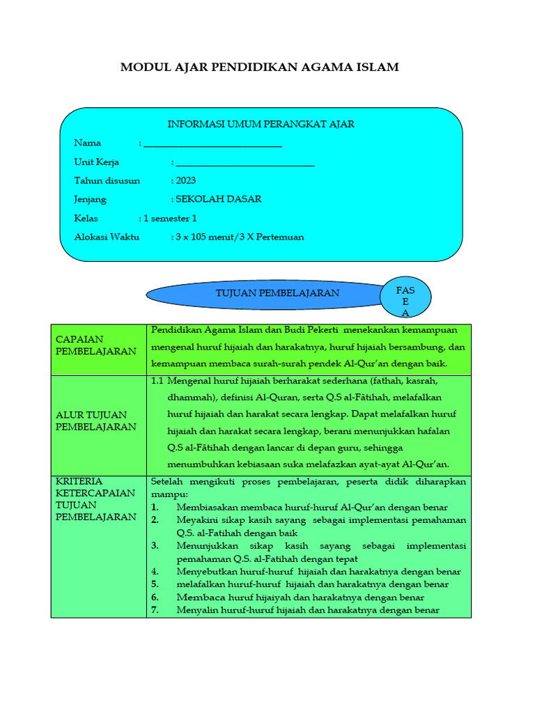Contoh Modul | PDF