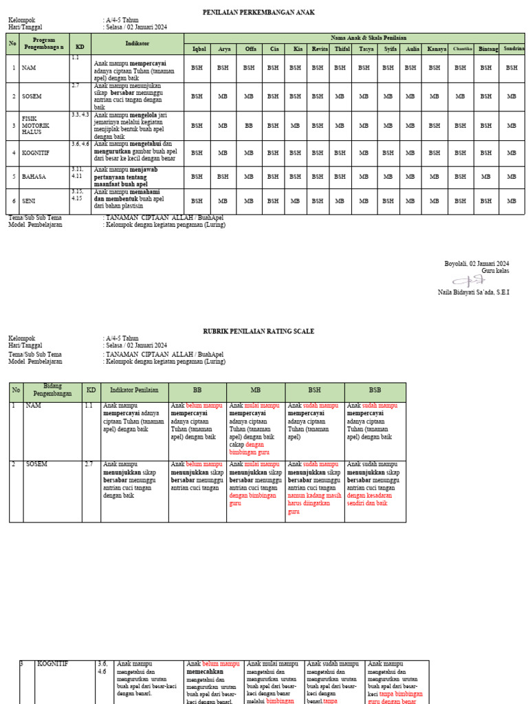 Penilaian Perkembangan Anak 4-5 Tahun | PDF