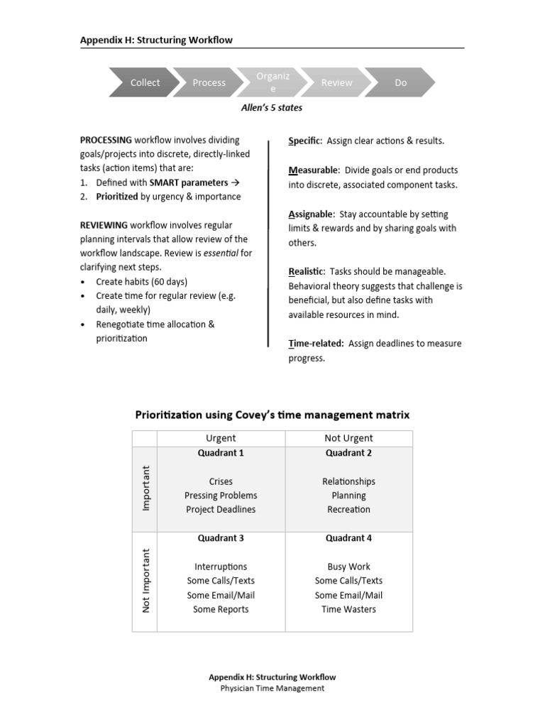 H._Structuring_Workflow | Download Free PDF | Time Management ...