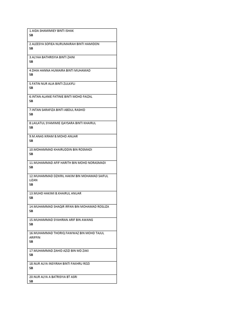 Tag Beg Tahun 5 | PDF | Religion & Spirituality