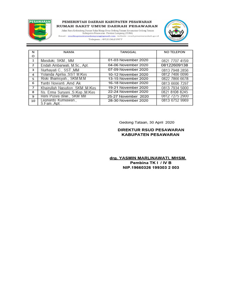 Jadwal MOD 2020 | PDF