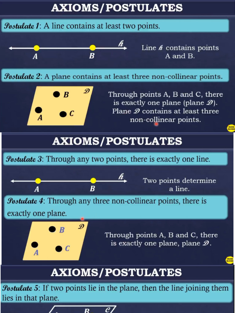 Postulates and Theorems | PDF