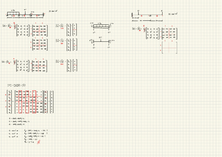 Structural Analysis | PDF