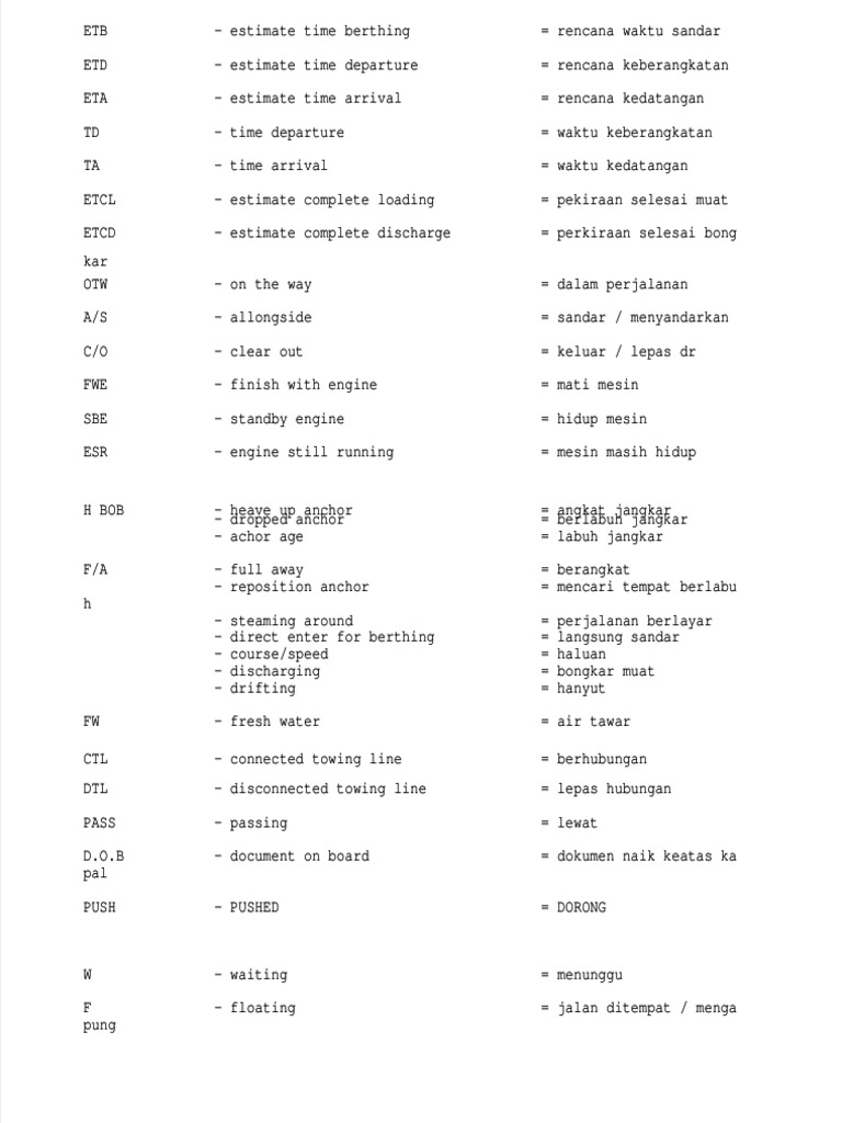 Maritime Terminology and Abbreviations | PDF