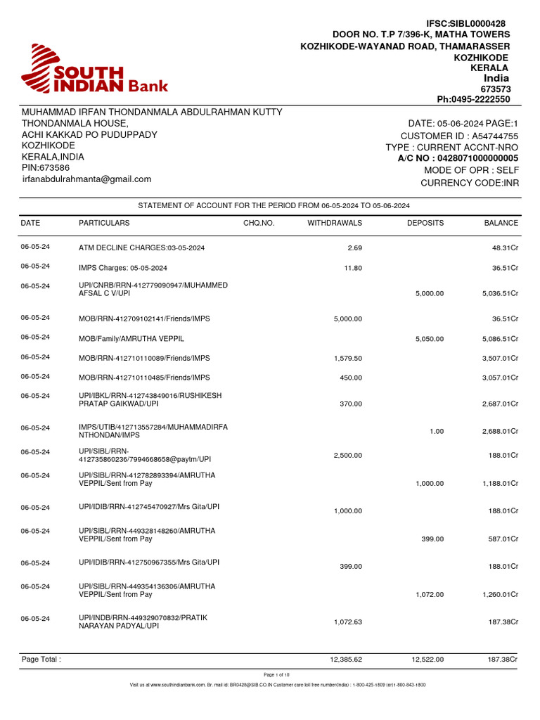 A5544 Unlocked | Download Free PDF | Service Industries | Personal Finance