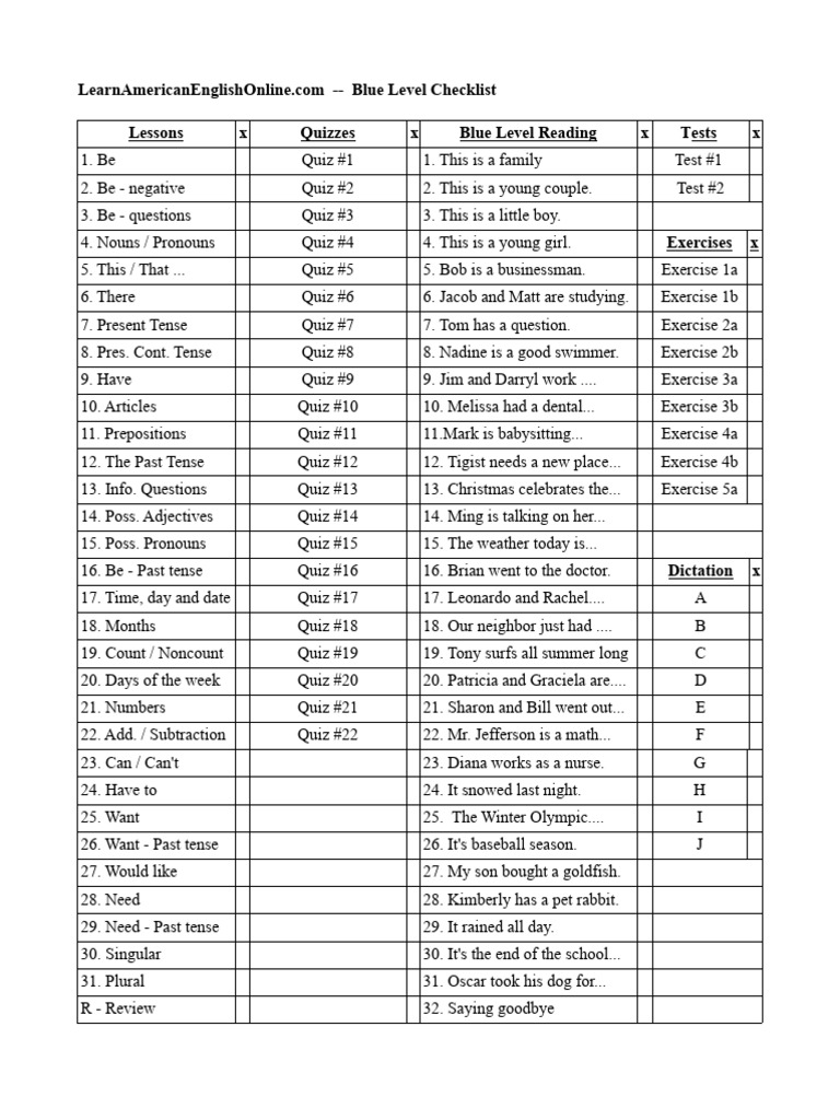 Blue Level Checklist 2019-2020 | PDF | Syntax | Grammar
