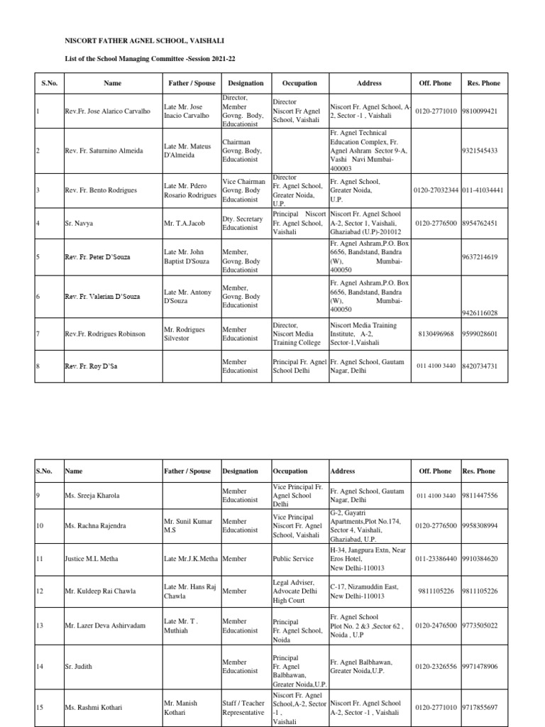 Niscort Father Agnel School Committee 2021-22 | PDF