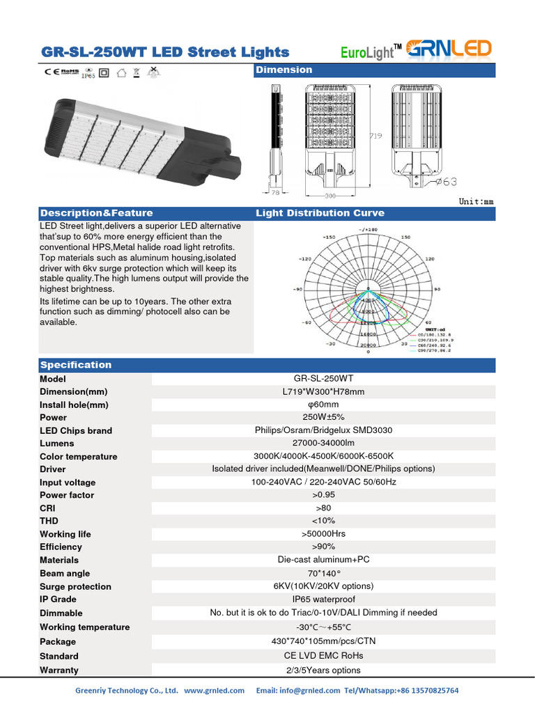 GR SL 250WT 250W Led Roadway Lighting Datasheet | PDF | Electrical ...