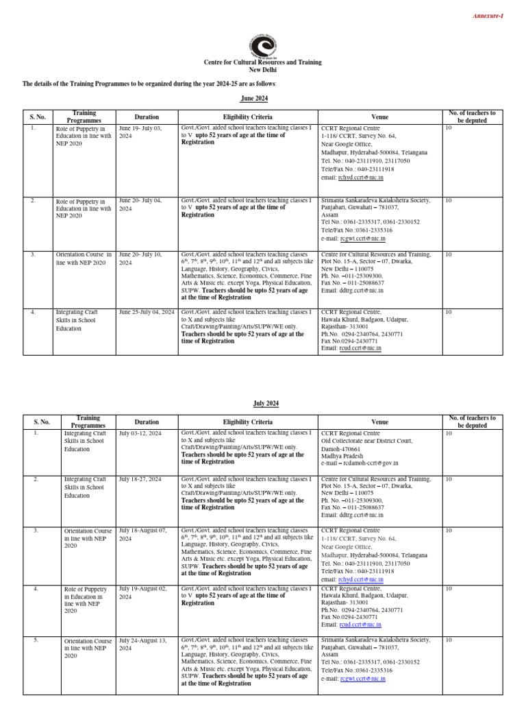 Annexure - I (Annual Calendar of Training Programmes) | PDF | Teachers