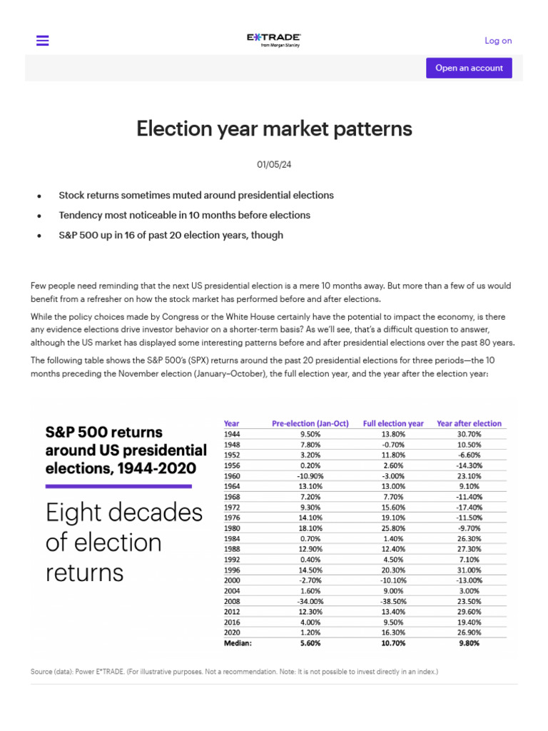 2024 - Ranking The Sectors - Active Trader Commentary | PDF | Stocks | Stock Market