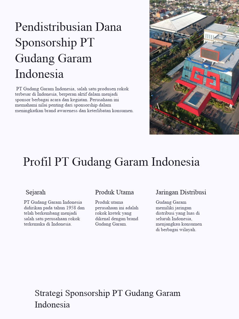Peran PT Gudang Garam Indonesia Dalam Sponsorship Acara | PDF | Bisnis