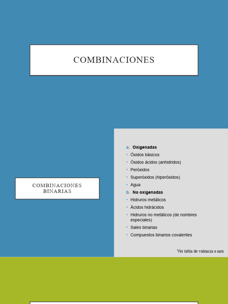 COMBINACIONES | PDF | Óxido | Ácido