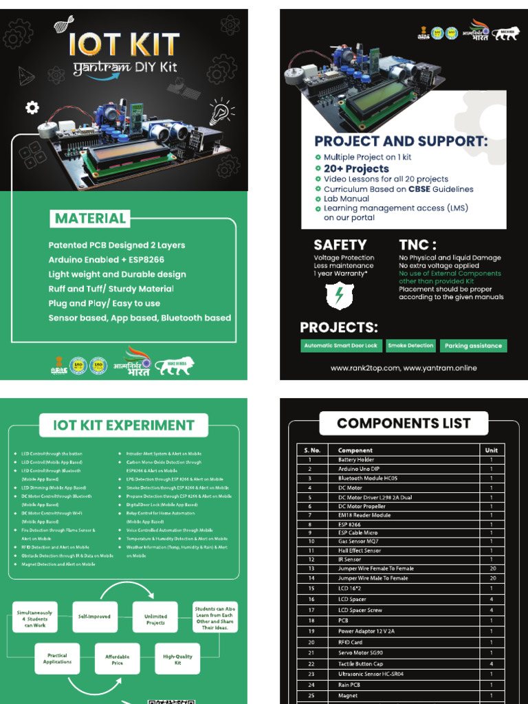 Iot Kit | PDF