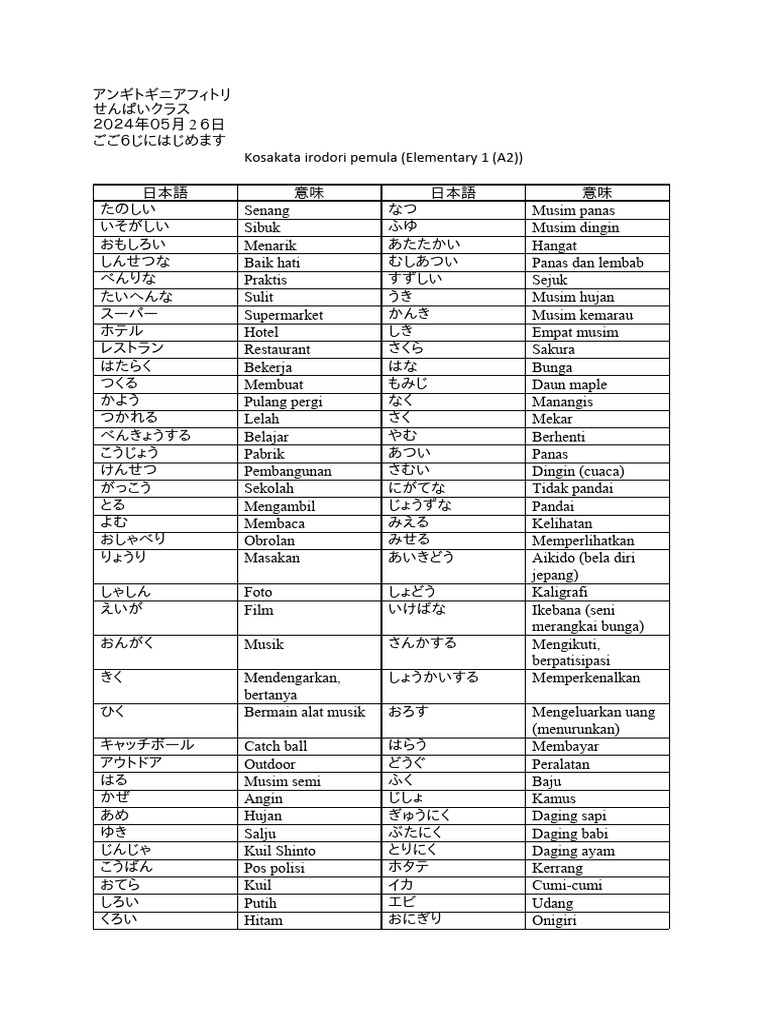 Elementary 1 Words Look and Choose | PDF
