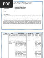 Modul Ajar Projek Kreatif Dan Kewirausahaan Fase F Kelas 11 Dan 12 SMK Kurikulum Merdeka | PDF