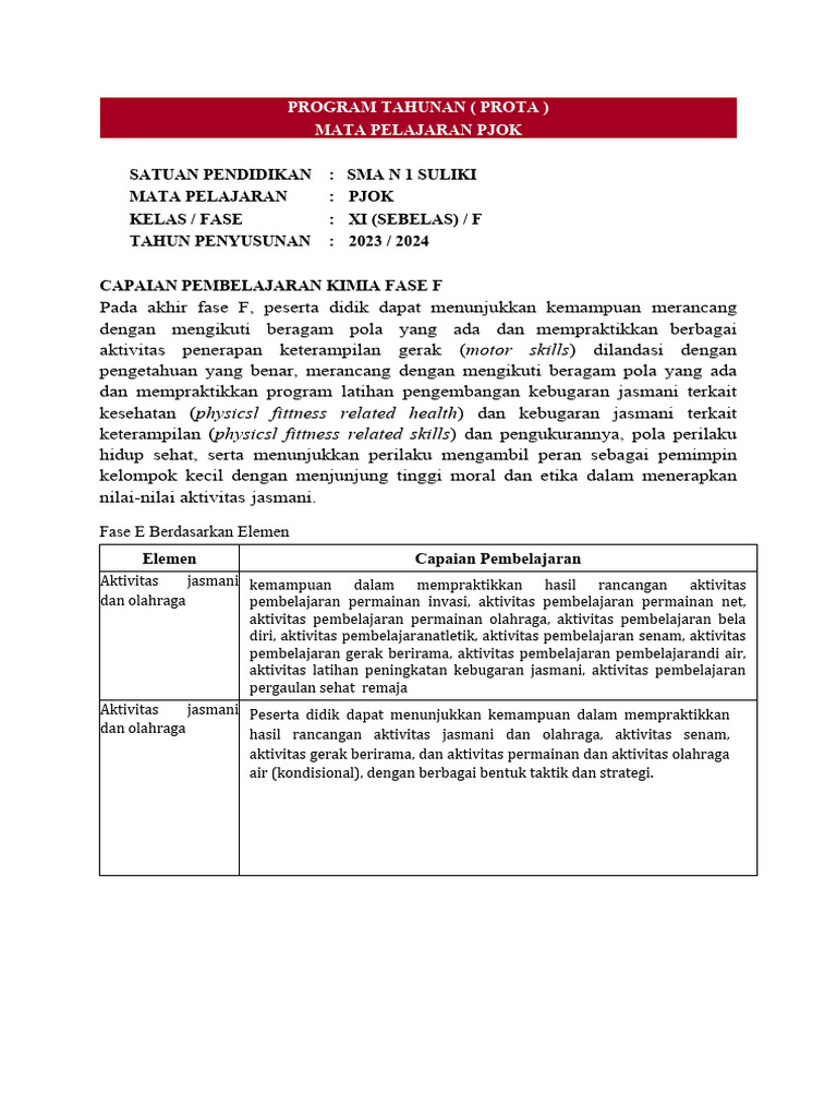 Prota Fase e Sma | PDF