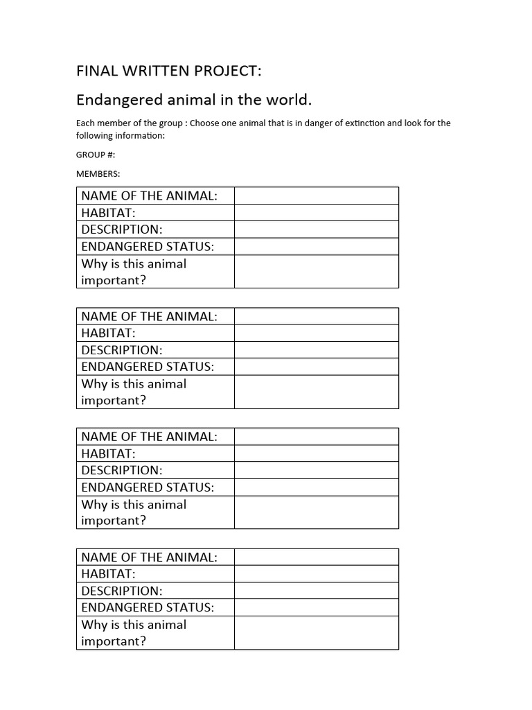 Endangered Animals Research Project Pdf Social Science Wellness