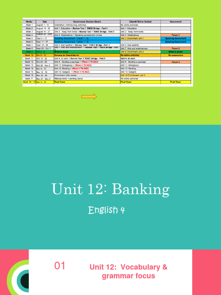 Ppt_ Banking Units 12 | PDF | Automated Teller Machine | Banks