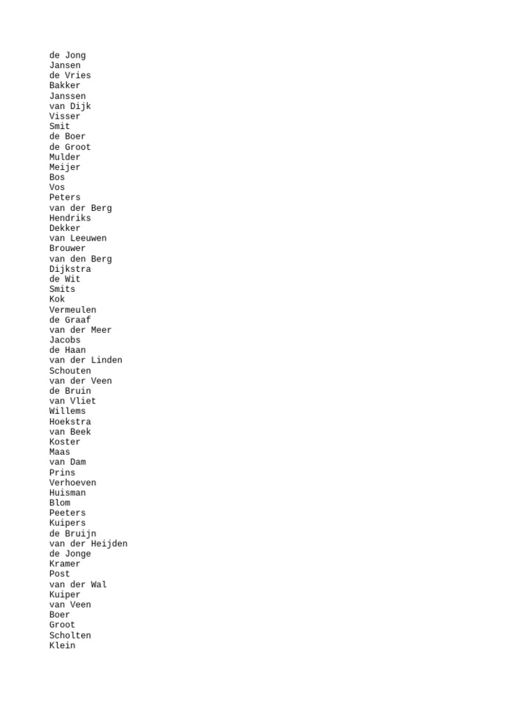 Surnames Dutch | PDF