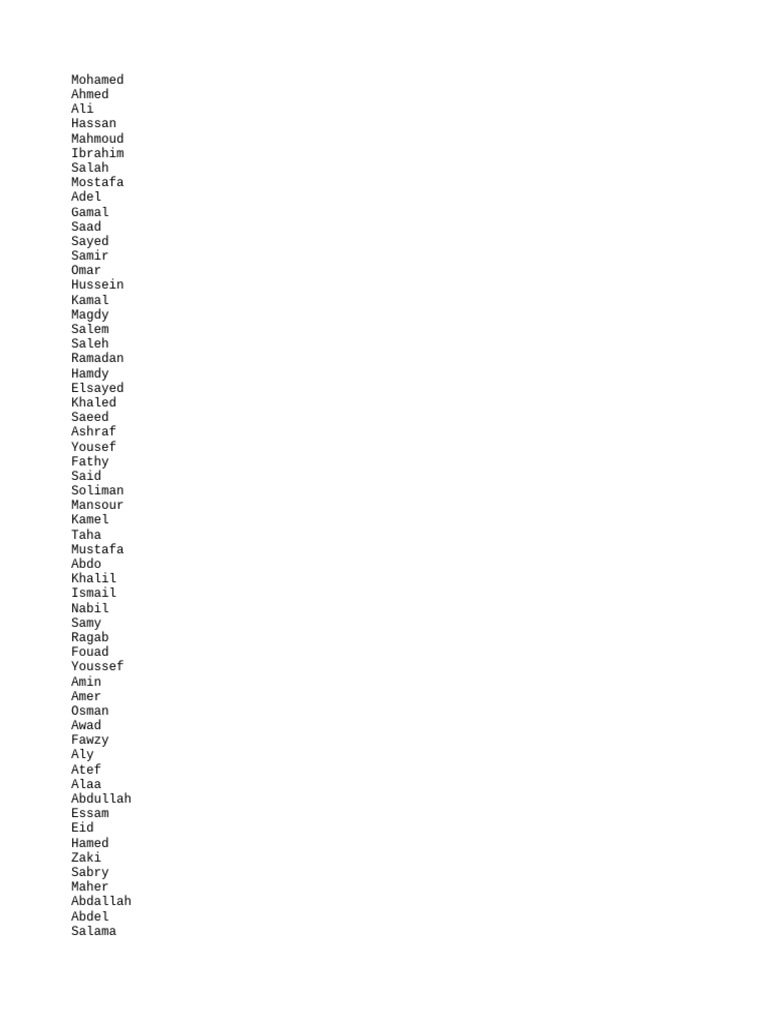 Surnames Egyptian | PDF