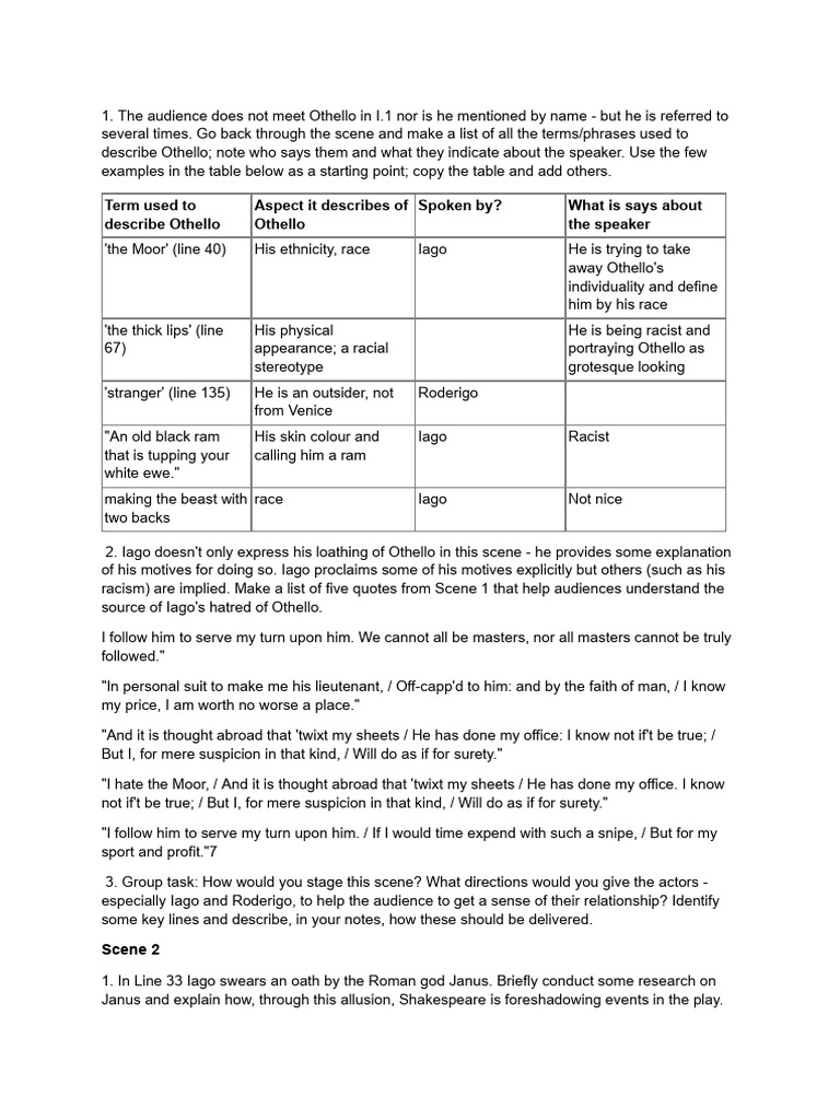 Othello Scene Analysis and Character Insights | PDF | Othello | Iago