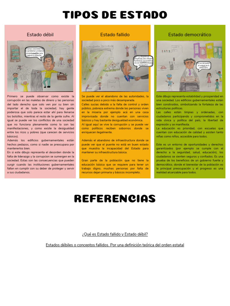 Tipos de Estado | PDF | Estado (política) | Pobreza