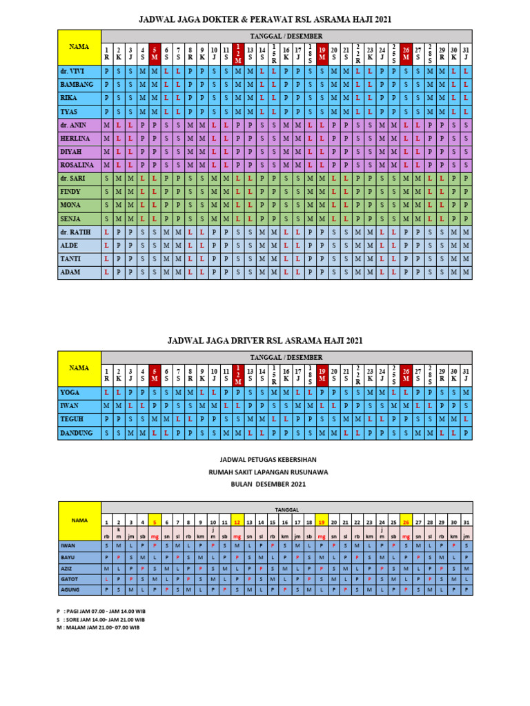 Jadwal Jaga Dokter, Perawat, Driver | PDF