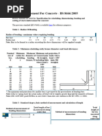 Reinforcement Shape Codes: Table of Minimum Dimensions | PDF | Teaching ...