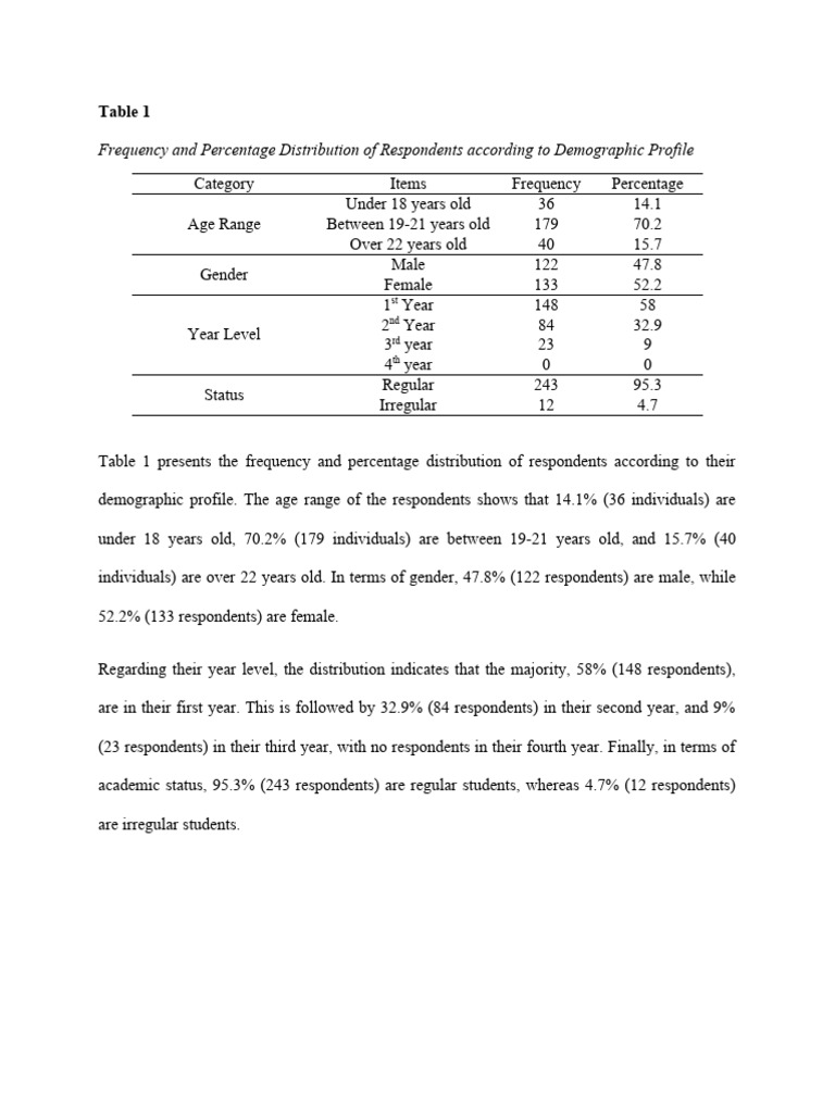 Findings Pdf Libraries Human Communication