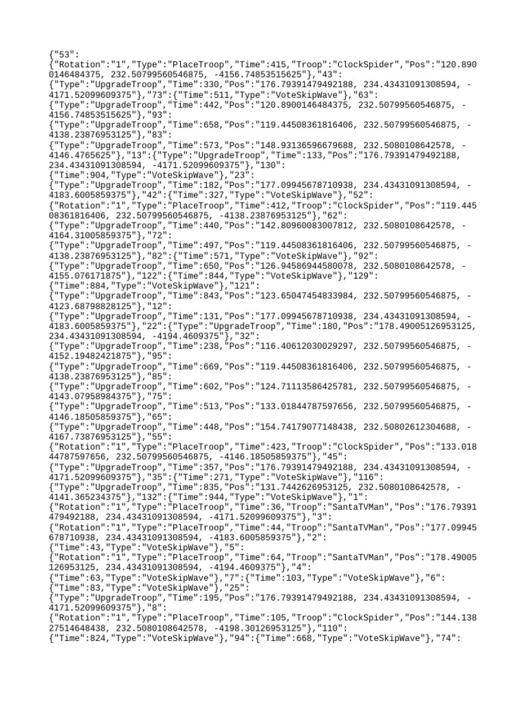 Troop Management Actions and Timings | PDF