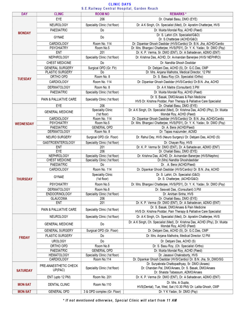 1648199982593-Clinic Days | PDF | Medical Specialties | Medicine