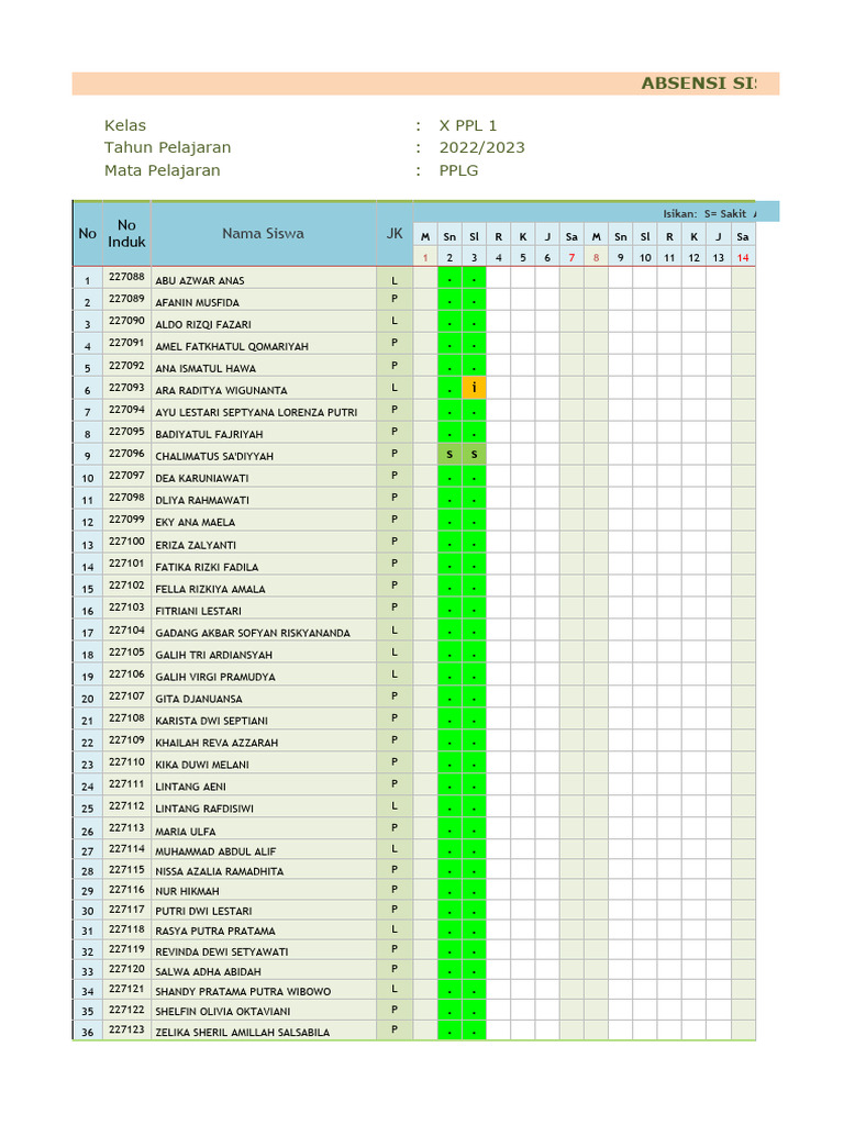 Absen Siswa-X PPL 1 | PDF