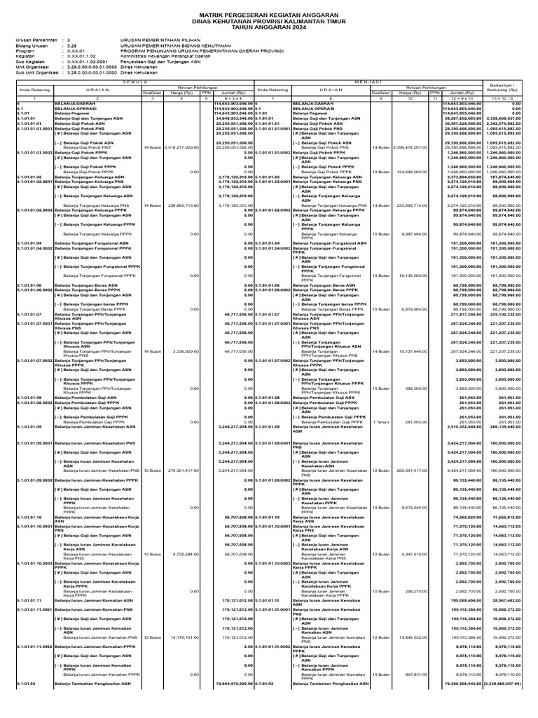 Matriks Pergeseran (Perbaikan) 2024 | PDF