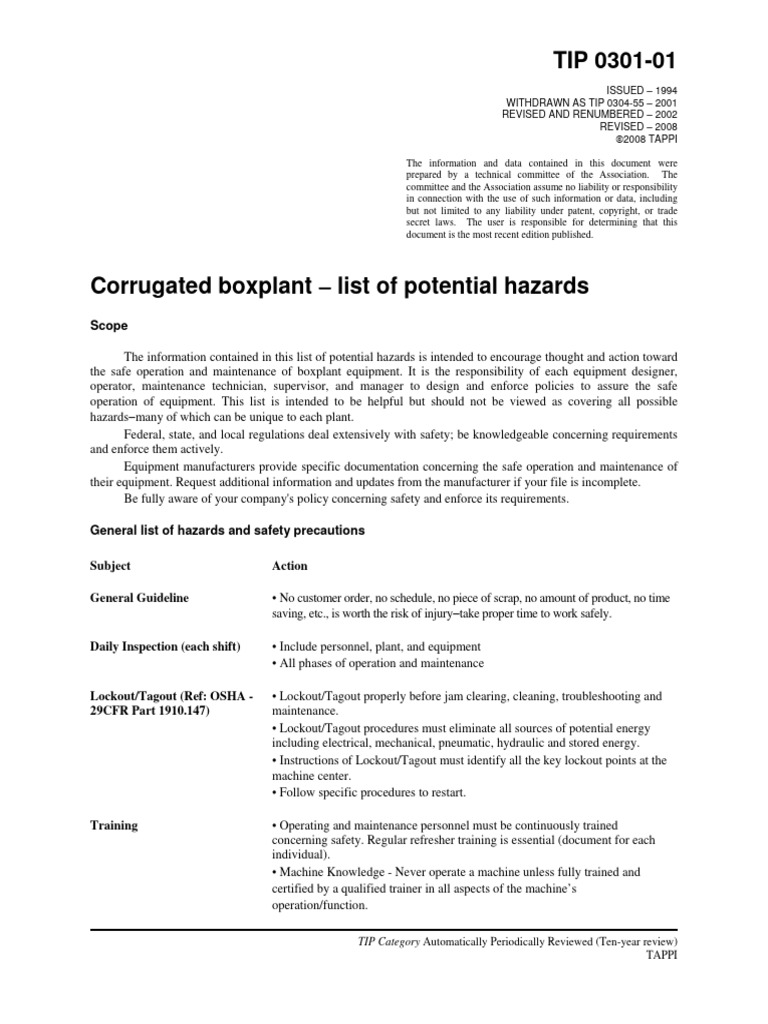 List of Potential Hazards: Scope | PDF | Personal Protective Equipment ...