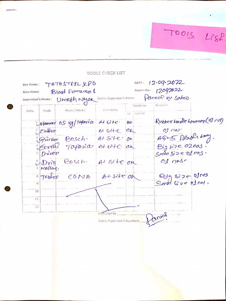 05-Tool & Tackles List | PDF