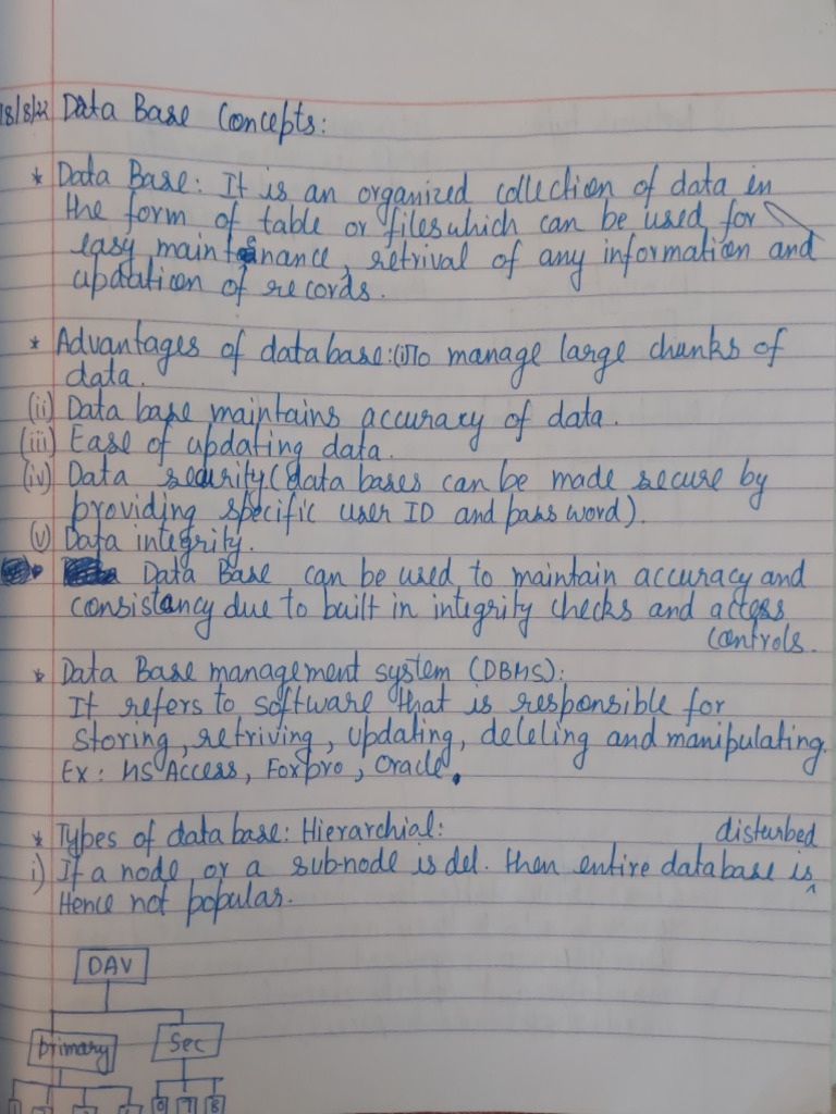 Adobe Scan 20 Sept 2022 | PDF | Computer Programming | Information Technology Management