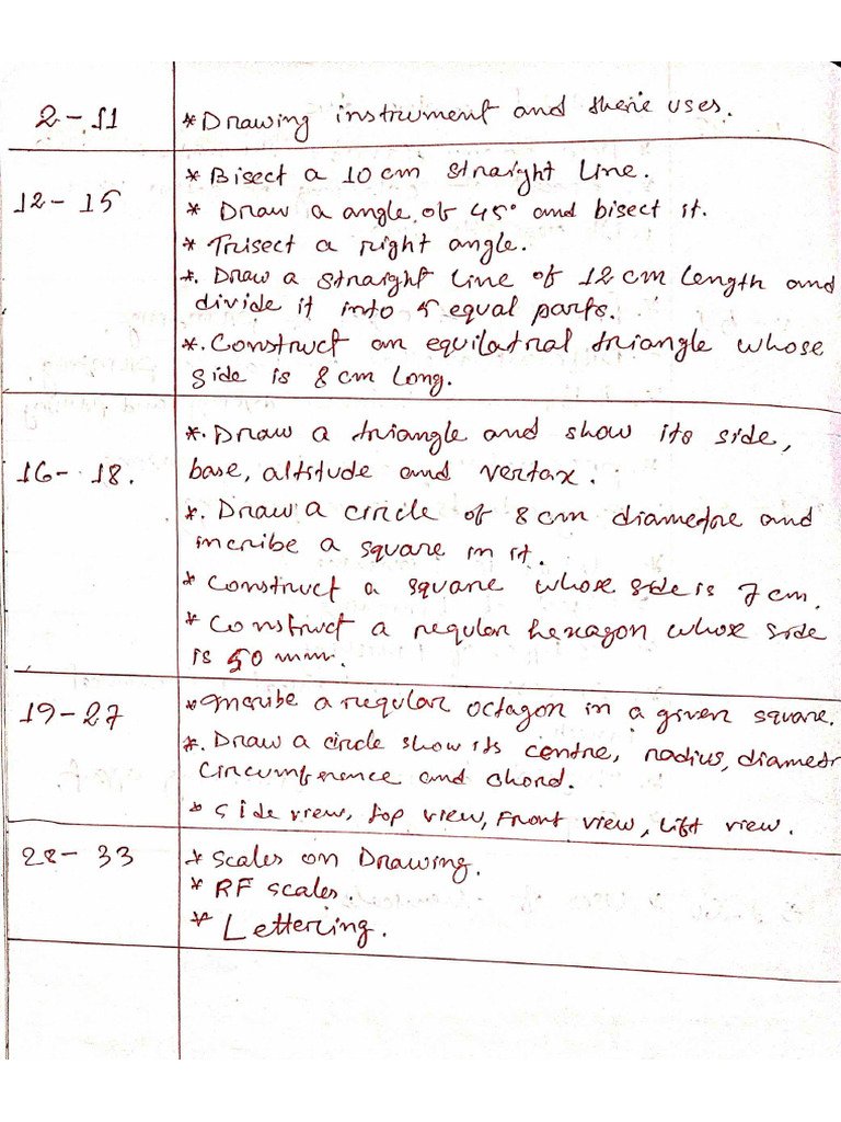 Elementary of Machine Drawing | PDF