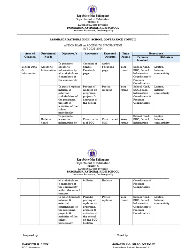 Final Action Plan On Access To Information | PDF | Internet ...