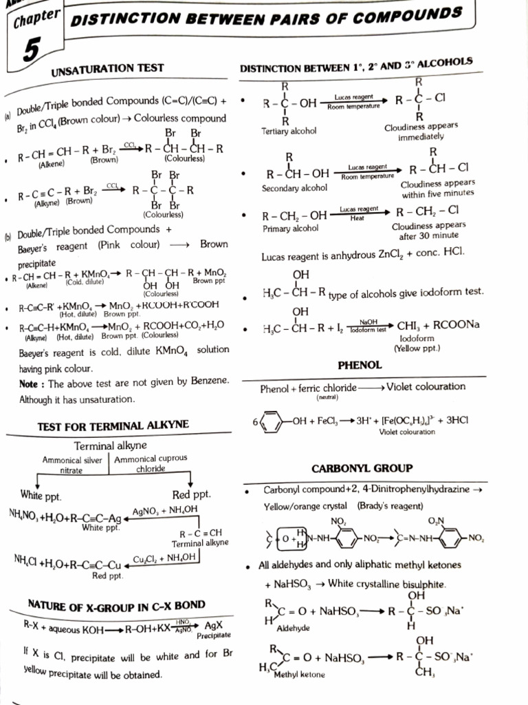 Distinction Tests for Organic Compounds | PDF | Aldehyde ...