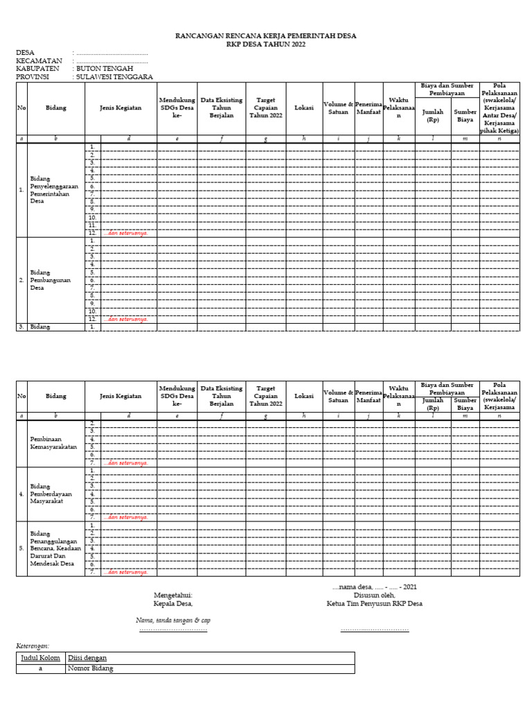 04a. Rancangan RKP Desa | PDF
