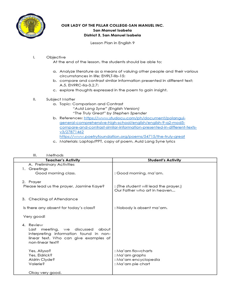 Comparing Texts: A Lesson Plan | PDF | Truth | Thought