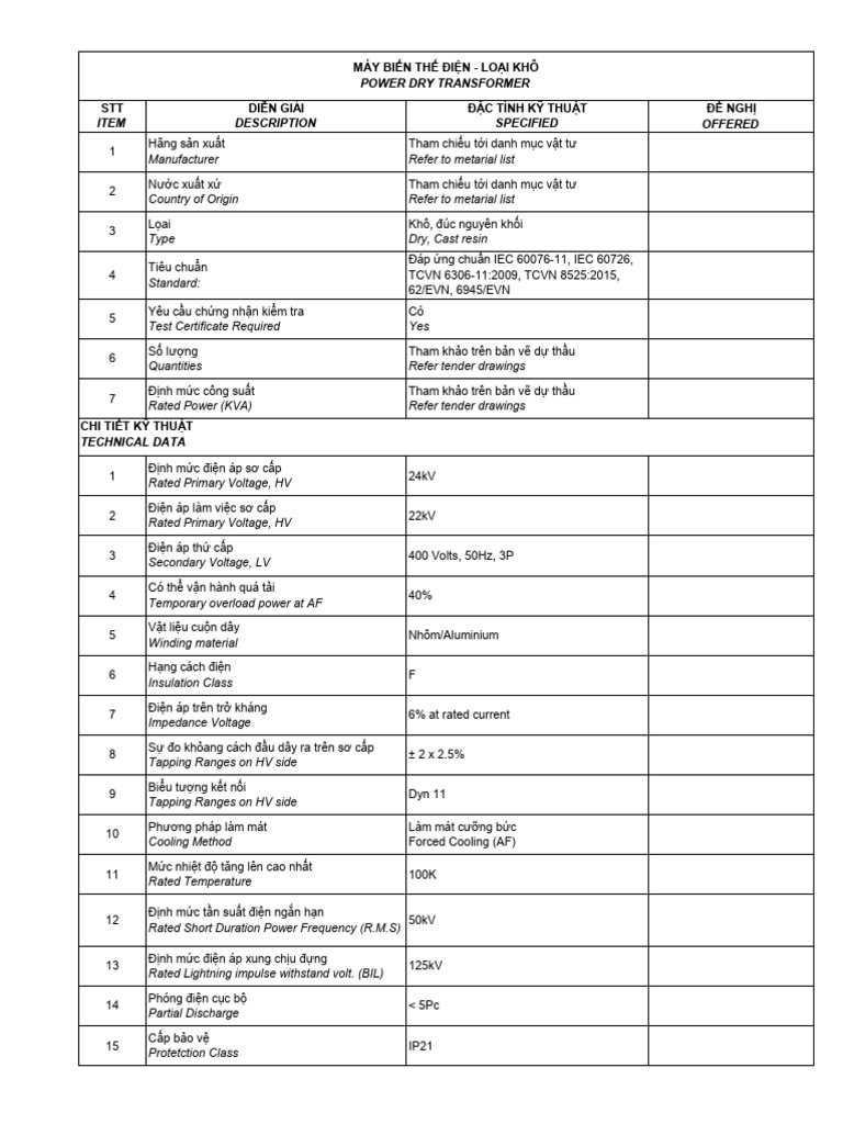Technical Data El Pdf