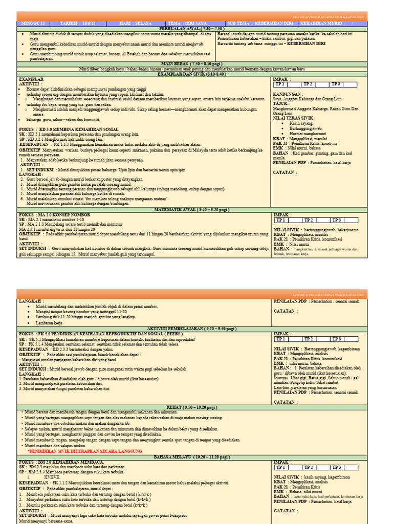 Minggu 13 - Kebersihan Diri | PDF
