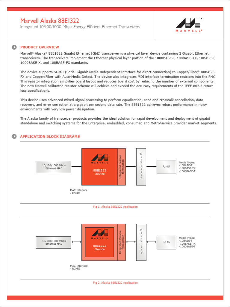 88e1322 Product Brief 2011 07 | PDF | Ethernet | Computer Engineering