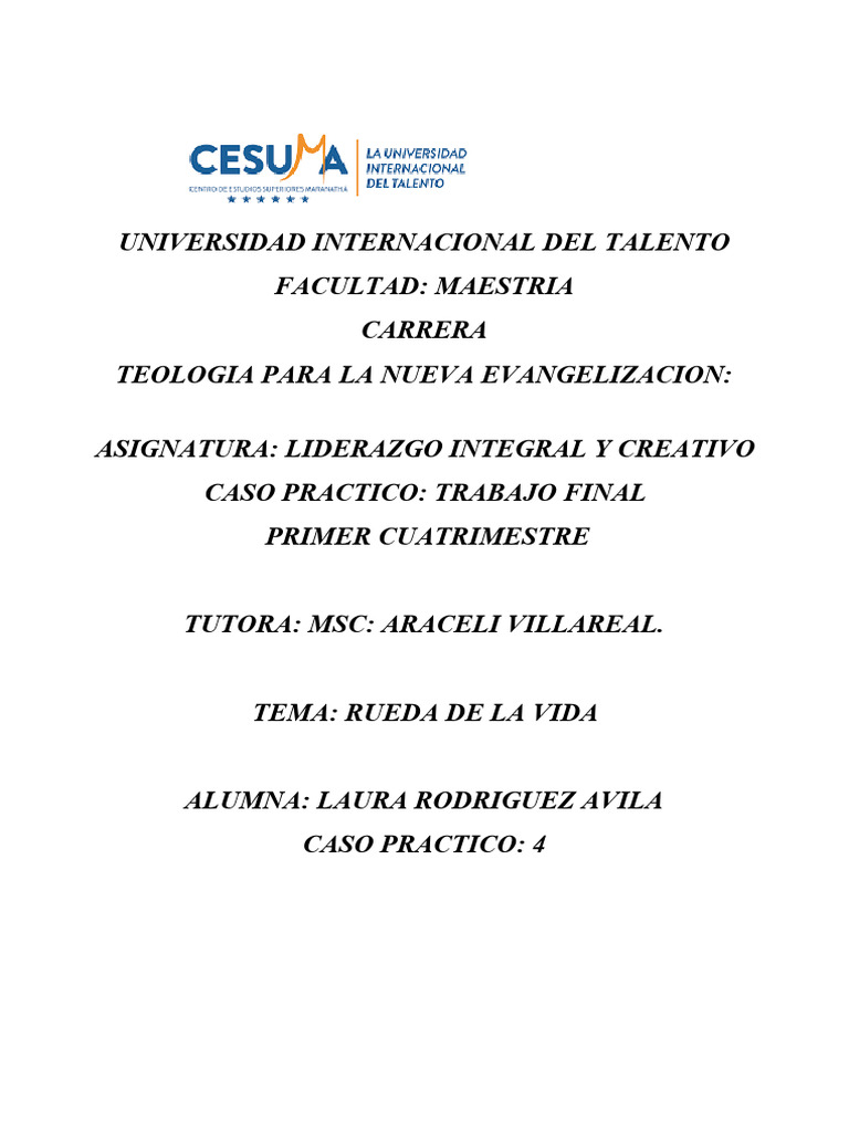 4 Caso Practico - Liderazgo Integral y Creativo - Laly Deber | PDF