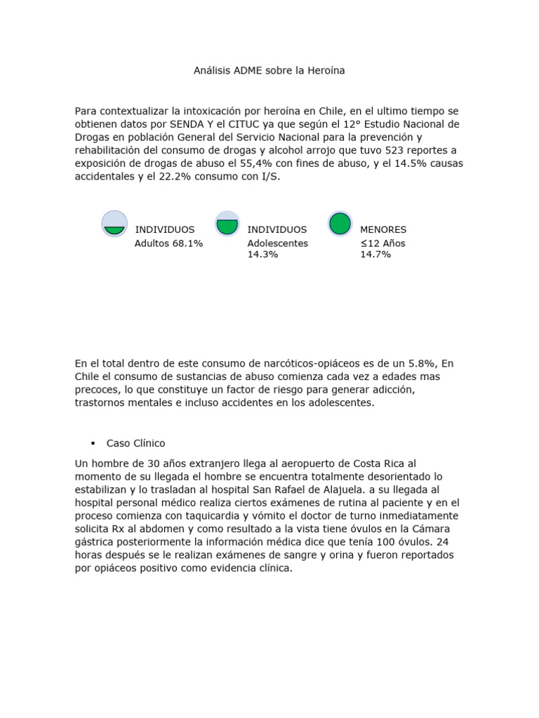 Análisis ADME Sobre La Heroína | PDF | Naloxona | Drogas