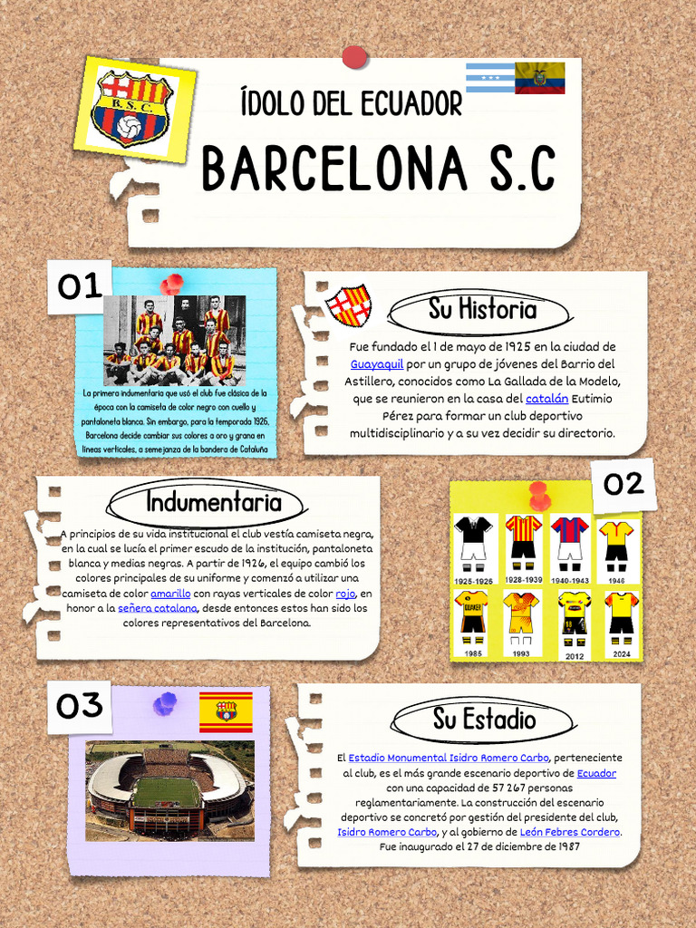 Historia del Barcelona Sporting Club | PDF